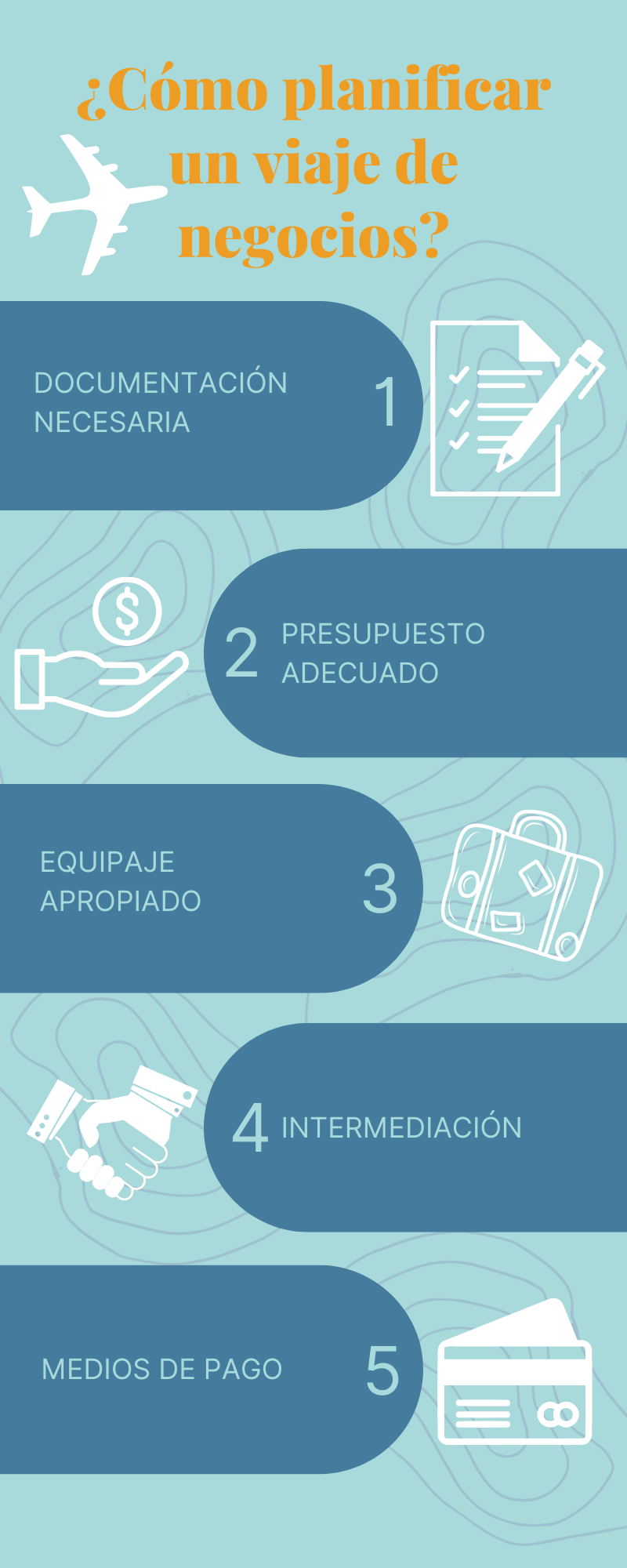¿Cómo planificar un viaje de negocios con éxito? - Blog Solcaribe